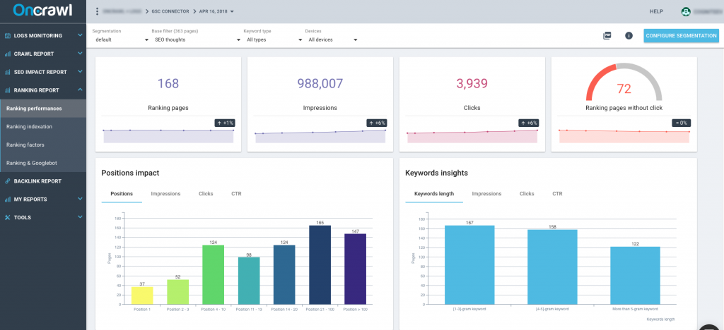 Introducing Search Console Integration to Crawl Reports - OnCrawl
