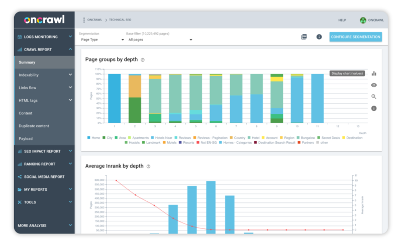 Oncrawl SEO Crawler - World's most recognized SEO Platform
