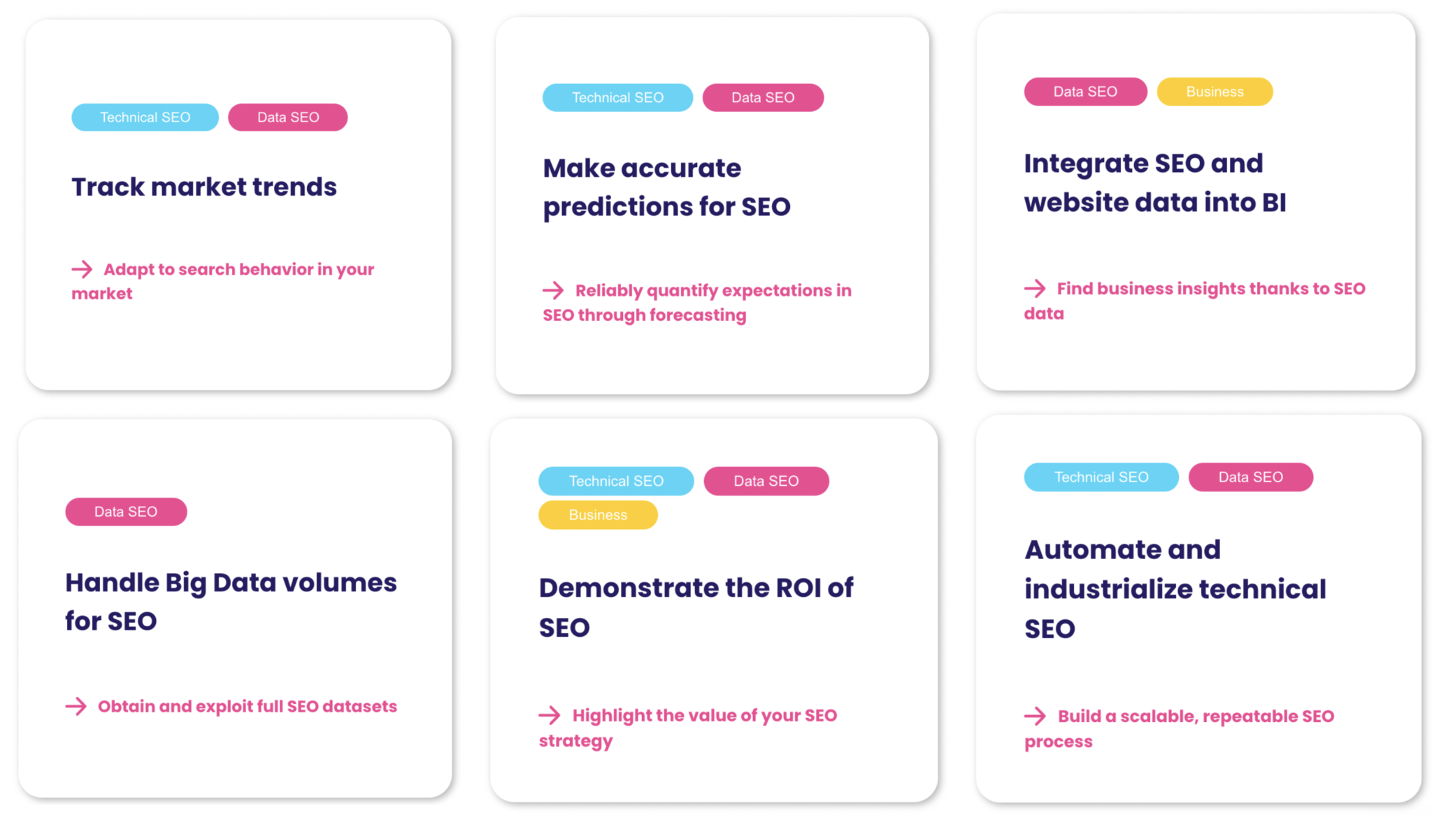 Introducing Oncrawl Genius: data-focused solutions to SEO challenges