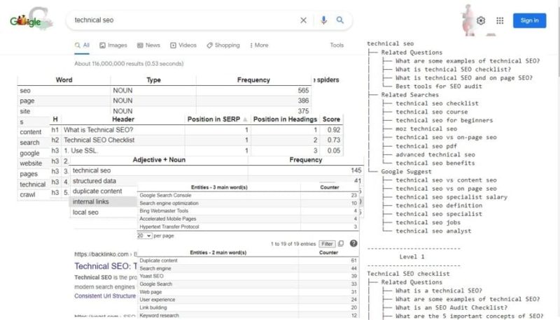 SERP analysis using 3 Python scripts