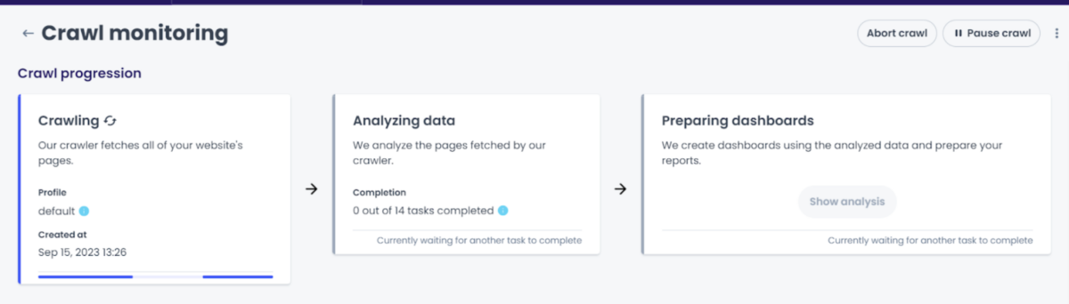 Site audit guide: What you shouldn't miss