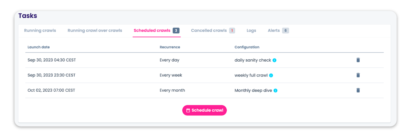 Oncrawl - Award-winning Technical SEO Crawler