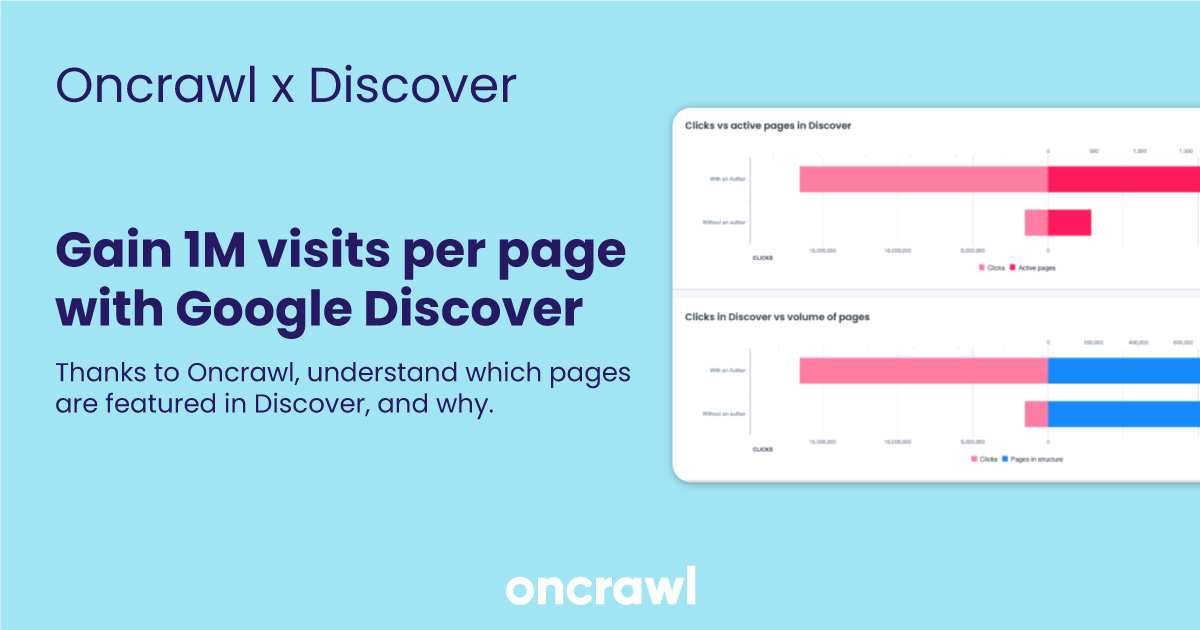 Unlock the power of Google Discover on your website!