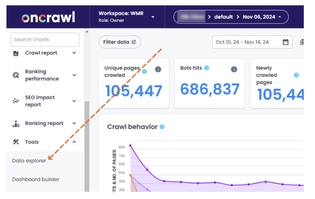 Is srsltid impacting Google crawling?